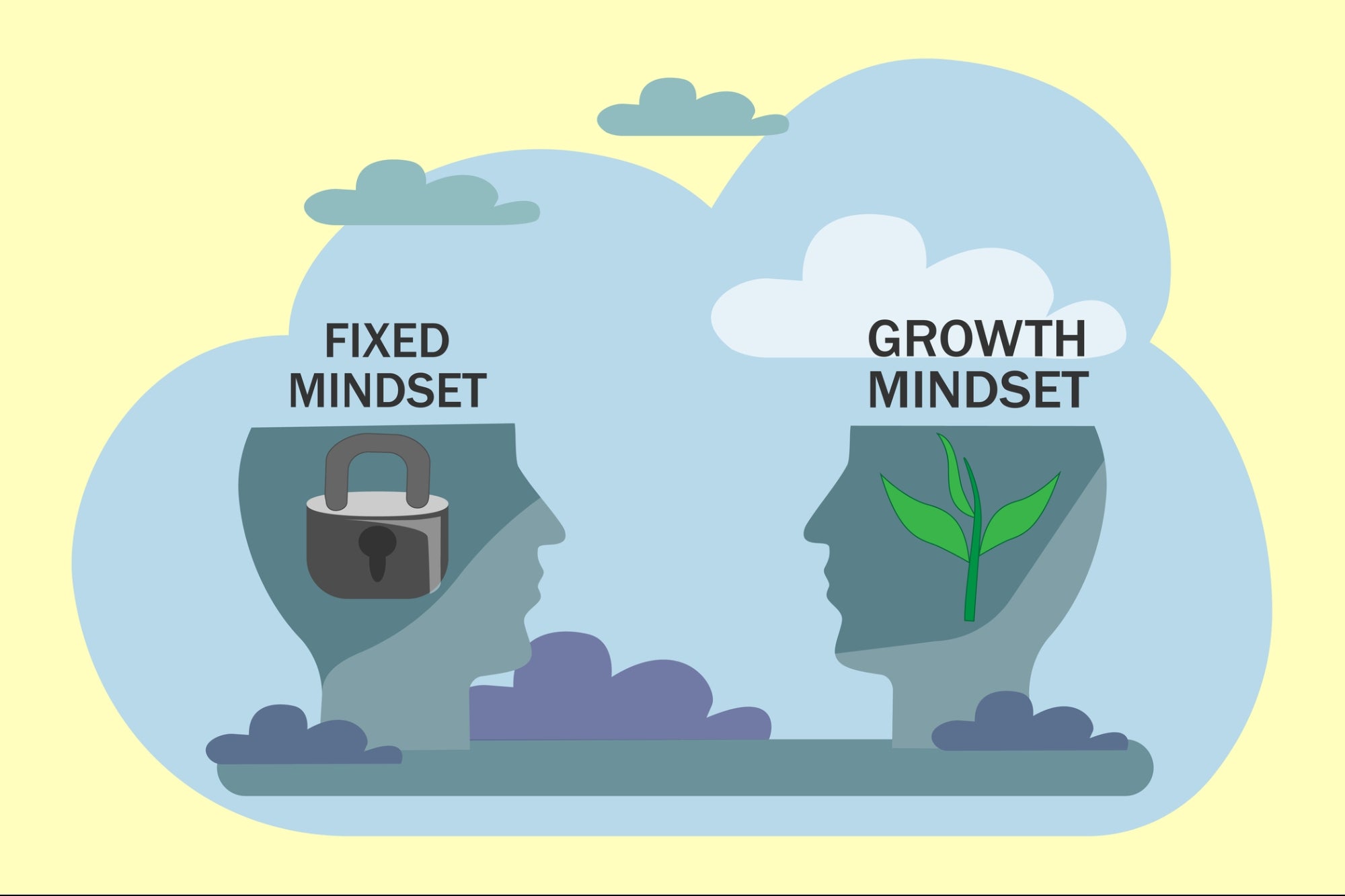Embracing Growth: Exploring the Differences Between Fixed Mindset and Growth Mindset