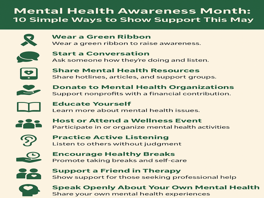 Mental Health Awareness Month: 10 Simple Ways to Show Support This May