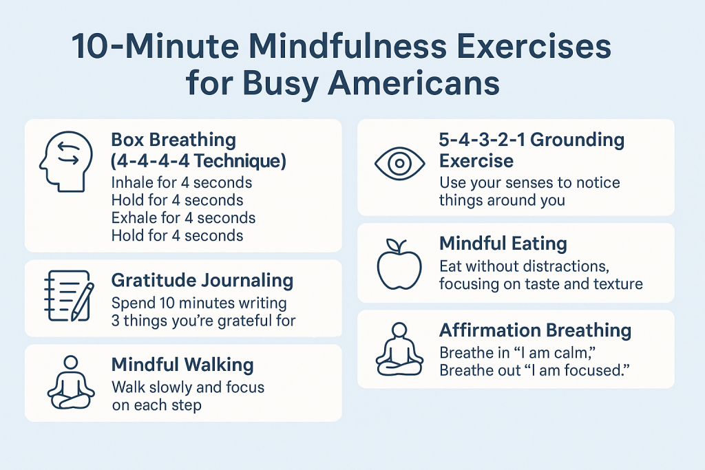 10-Minute Mindfulness Exercises for Busy Americans: Simple Practices to ...